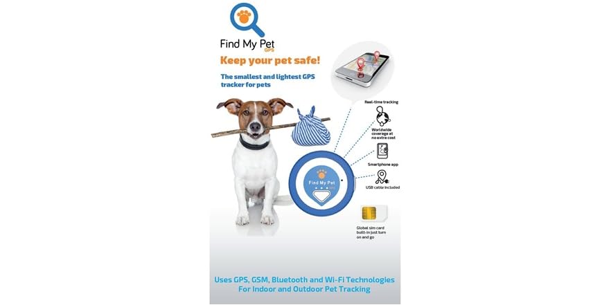 Find My Pet Nano GPS Dog Tracker