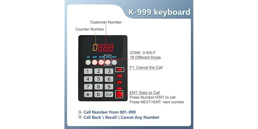 Take A Number Dispenser System