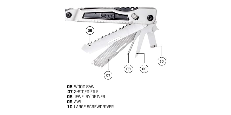 SOG PowerPlay Multitool Pliers