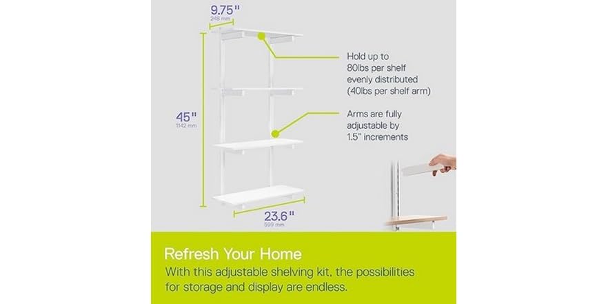 Delta Floating Wall Shelves Pick 2, 3, or 4 tier