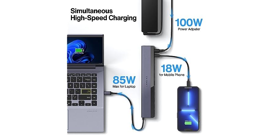 iVANKY 100W USB C Laptop Docking Station