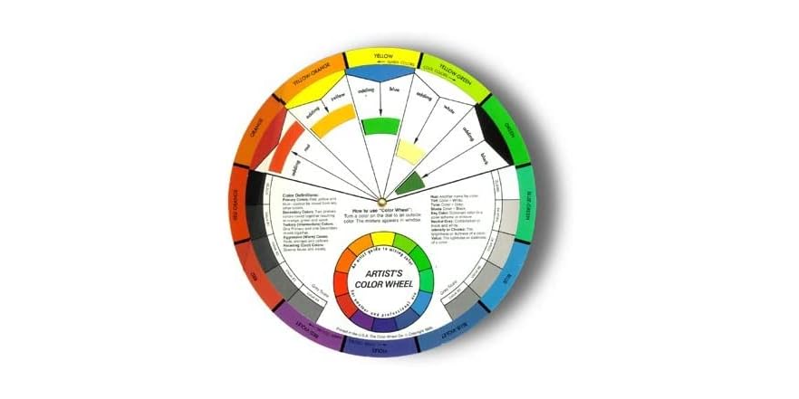Artist Color Wheel Mixing Guide