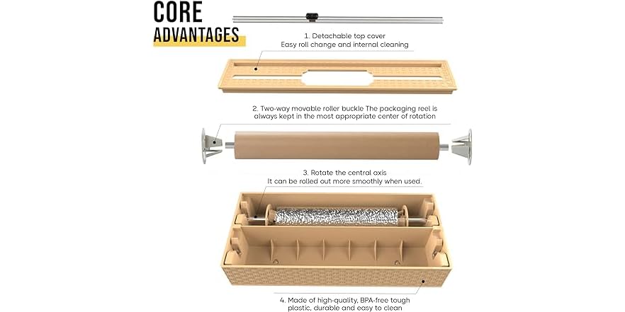 2 in 1 Dispenser w/ Cutter and Labels