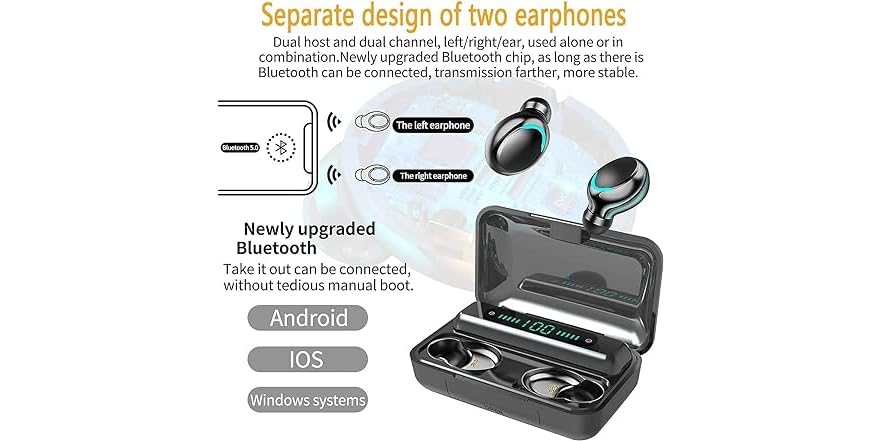 Wireless Earbuds Charging Case IPX5 WP, iOS/And