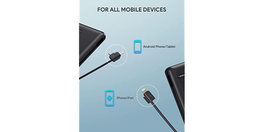 TURBOAMP 10,000mAh Portable Charger with Built-in AC Plug & Cables