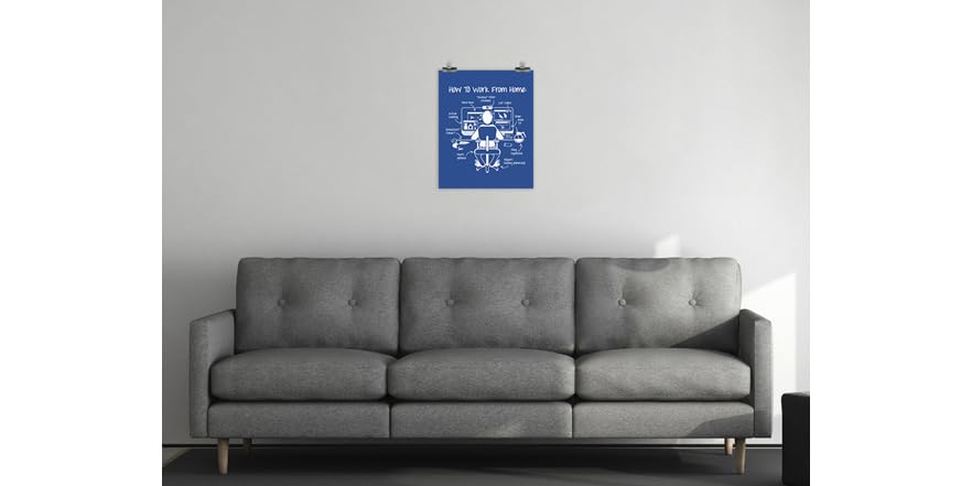 A Visual Guide to WFH Poster