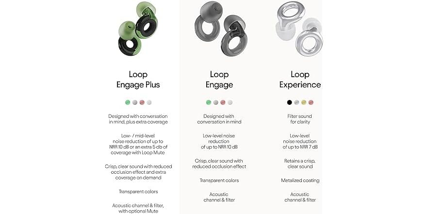 Loop Engage Plus Earplugs - Green