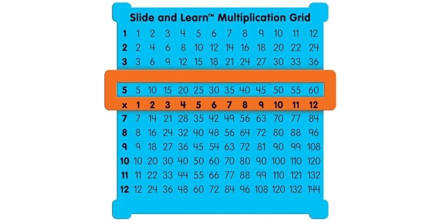 Slide and Learn Multiplication Grids