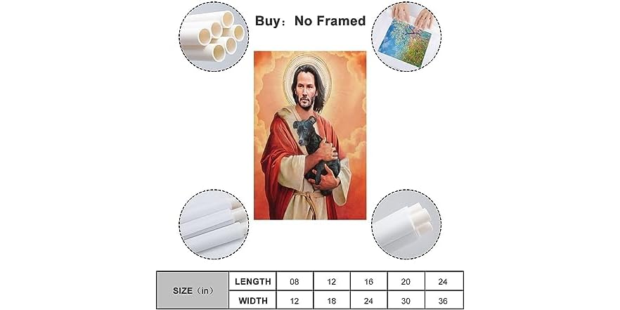 Keanu Reeves Meme Poster 12x18inch