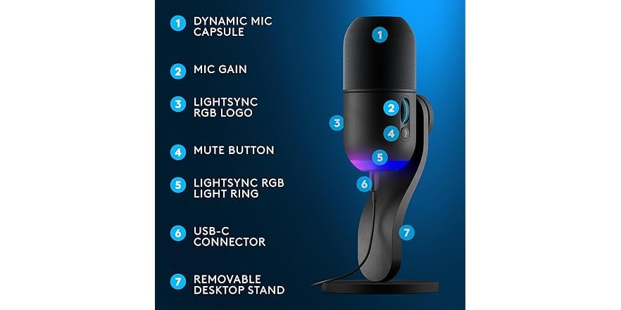 Logitech G Yeti GX RGB Gaming Microphone