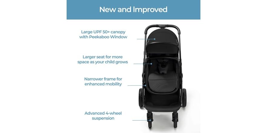 Mompush Wiz 2-in-1 Baby Stroller Black