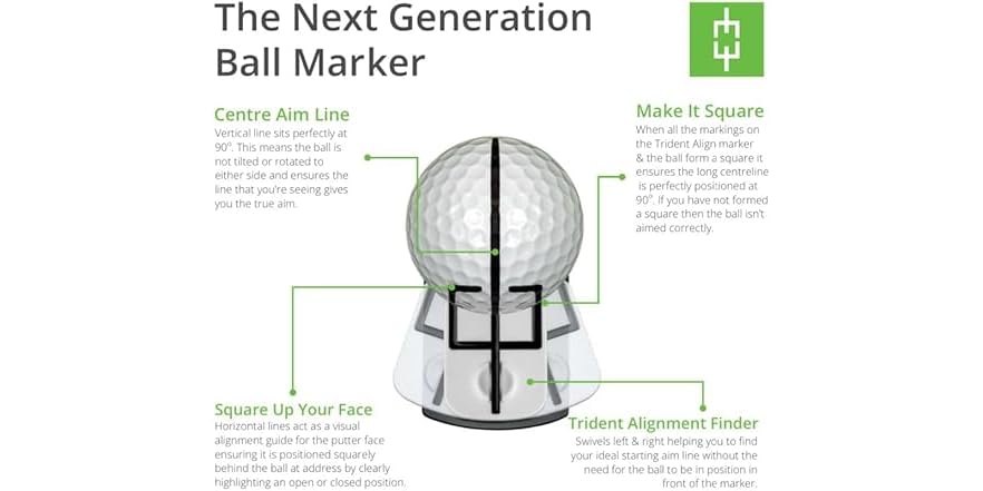 Trident 2.0 Kit Golf Ball Alignment Marker