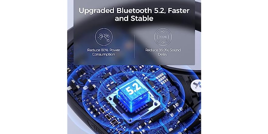 MSTHOO Open Ear Headphones