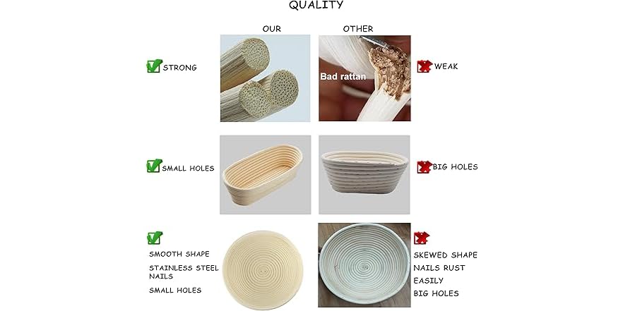 Generic Sourdough Bread Baking Supplies Set