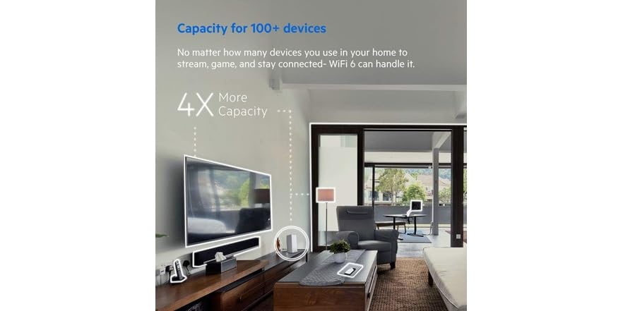 Linksys MX10600 Whole Home WiFi 6 System (Open Box)