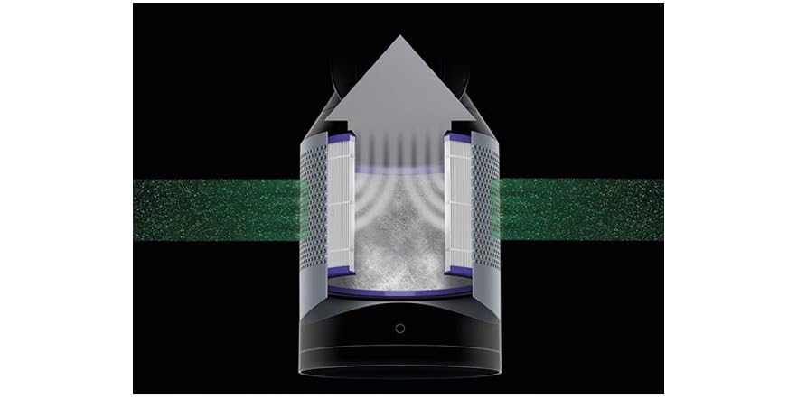 Dyson Smart Pure Hot + Cool Air Purifier & Fan