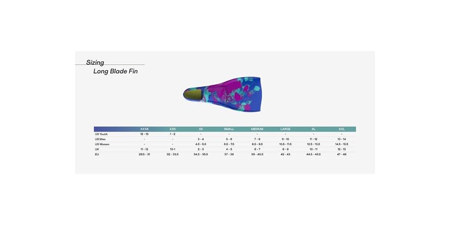 Speedo Unisex-Adult Swim Training Fins XXL