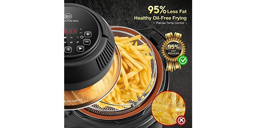 CARL SCHMIDT SOHN Air Fryer Cooker Lid