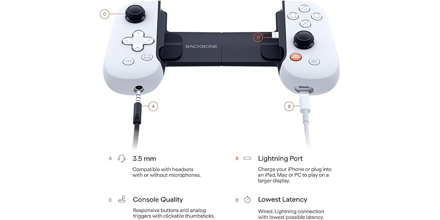 Backbone One Mobile Gaming Controller for iPhone (Lightning) (Open Box)