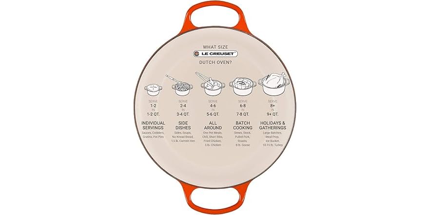 LE CRUSET LE CRUSET SIG 5.5 MARSEILLE Le Creuset Enameled (Open Box)