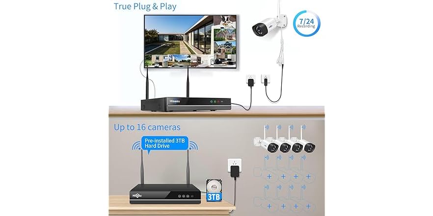 (Set of 12) Hiseeu Wireless Security Camera System