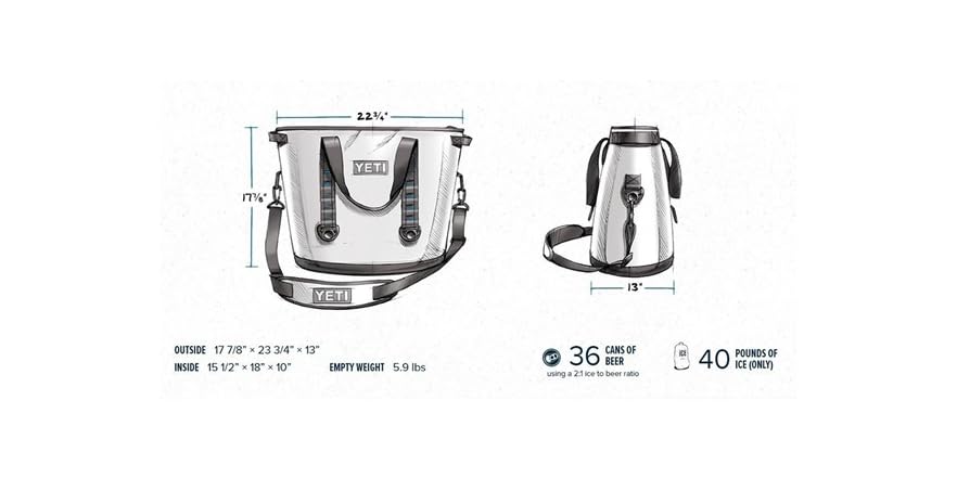 YETI Hopper 40 Coolers