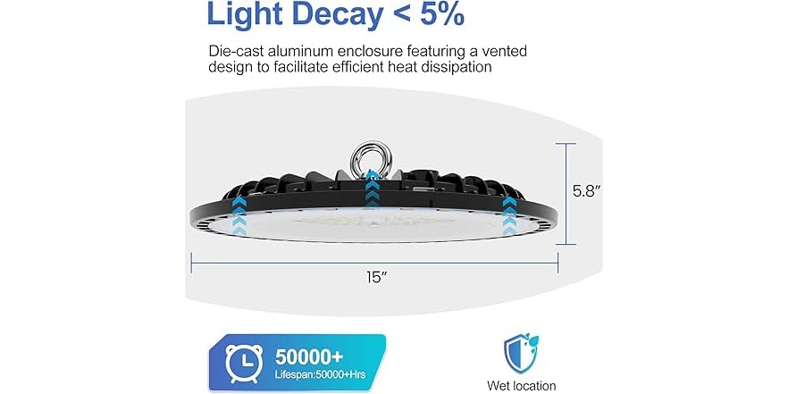 4 Pack UFO 100W LED Bay Light Fixture