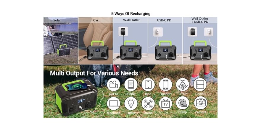 Paxcess 300W Portable Power Station (Open Box)