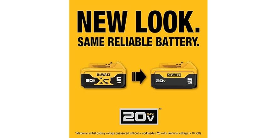 DEWALT DCB205-2c 20V MAX 5Ah Battery 2pk & Charger