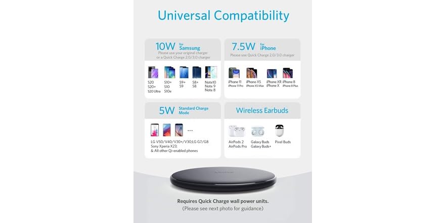 Anker PowerWave Pad 10W Max Wireless Charger