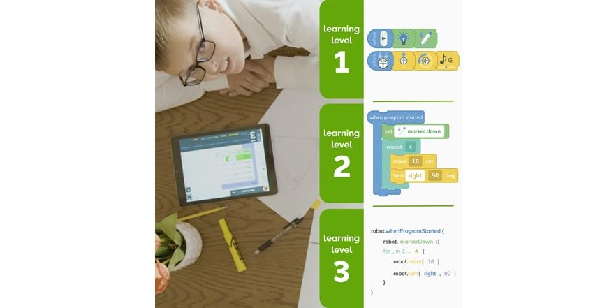 iRobot Root rt0 Coding Robot w/ Brick Top Bundle