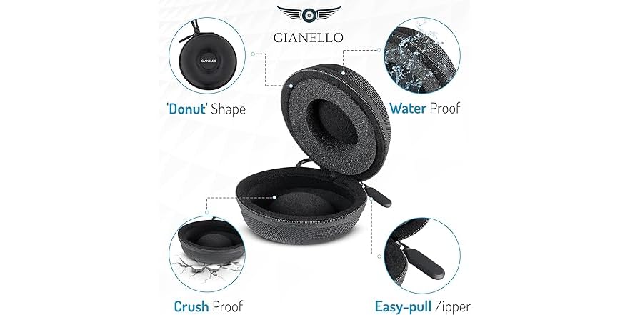 Gianello Travel Watch Case