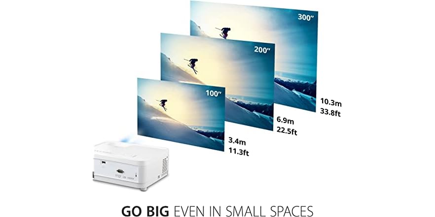 ViewSonic LS500WH 3 Short Throw LED Projector