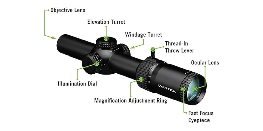 Vortex VORTEX BDC3 Vortex Optics Strike Eagle Second Foc (Open Box)