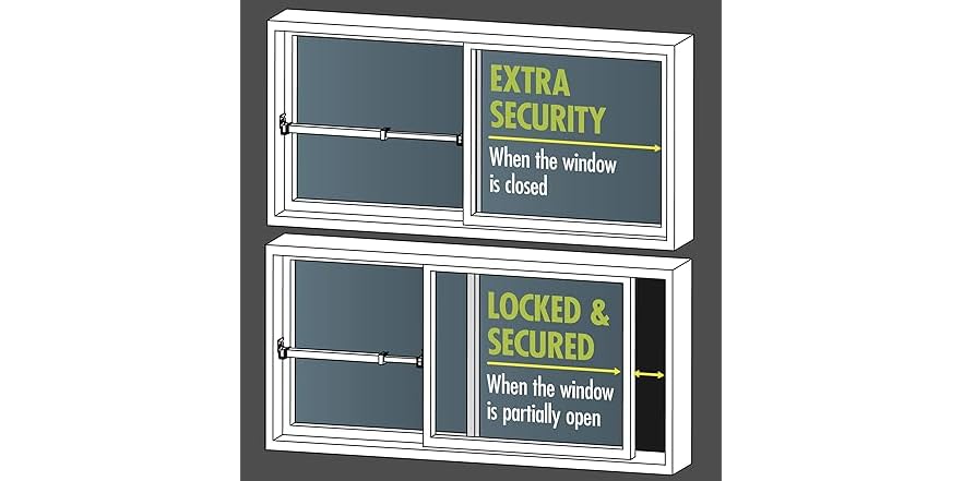 Ideal Window Security Bar with Childproof Lock