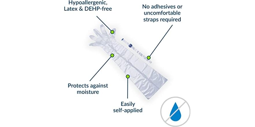 TIDI AquaGuard Glove – Shower Protection
