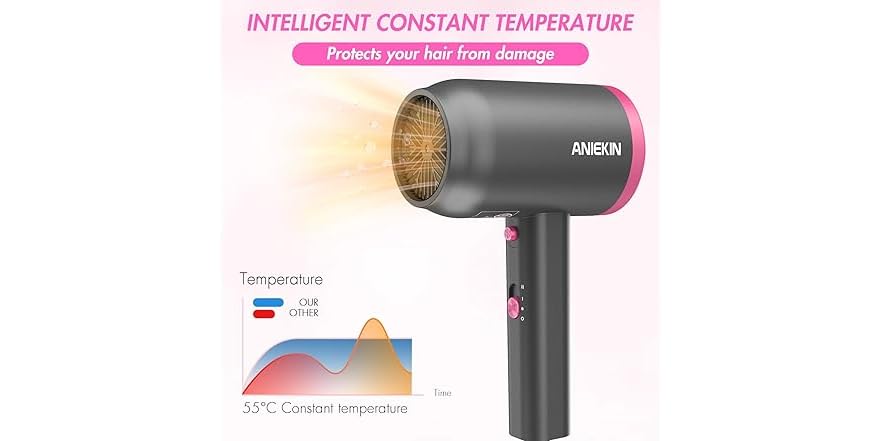 ANIEKIN Hair Dryer Light Grey
