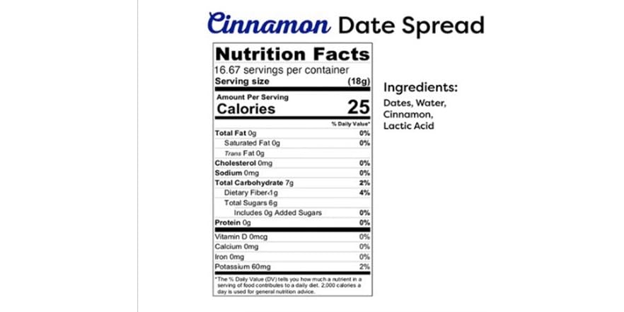 Wanna Date? Date Spreads 5-Pack