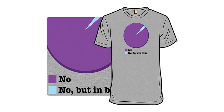 No Pie