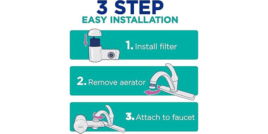 PUR Plus Faucet Mount Water Filtration System