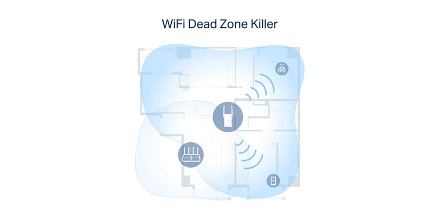 TP-Link AX1750 Wi-Fi 6 Range Extender