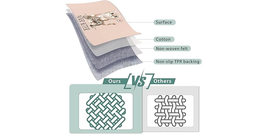 Door Mat, Cute Cat Welcome Mat