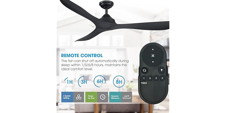 Parrot Uncle BBHTD20170J-BK 56in Ceiling Fan
