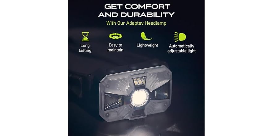 Panther Vision LED Rechargeable Headlamp
