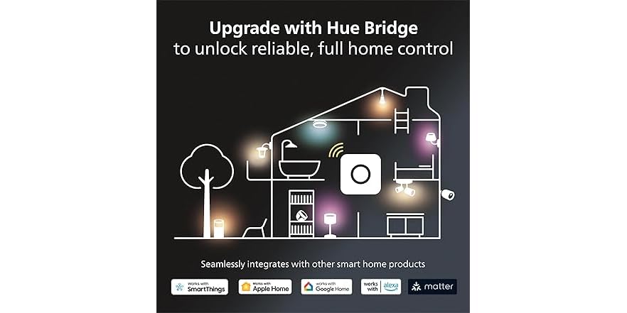 Philips Hue Smart 40W B39 Candle-Shaped LED Bulb, 4 Pack