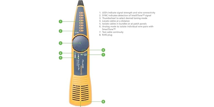 Fluke Networks LIQ-KIT-IE Industrial Ethernet Tester Kit