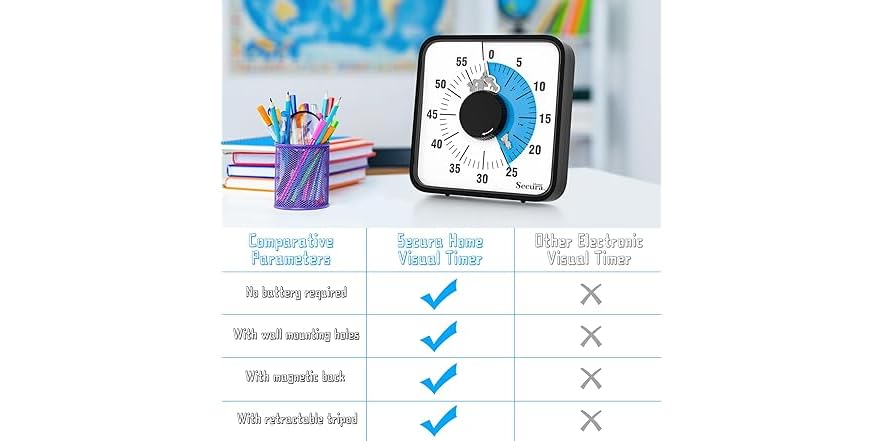 Secura Home 7.5 Inch Visual Timer