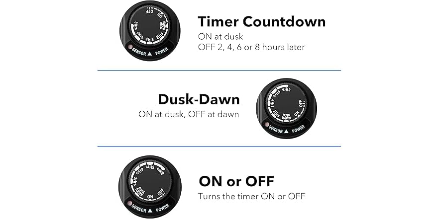 HBN Waterproof Outdoor Photocell Light Timer - 2 Outlets