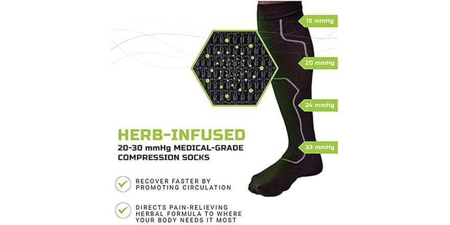 Green Drop Compression Socks