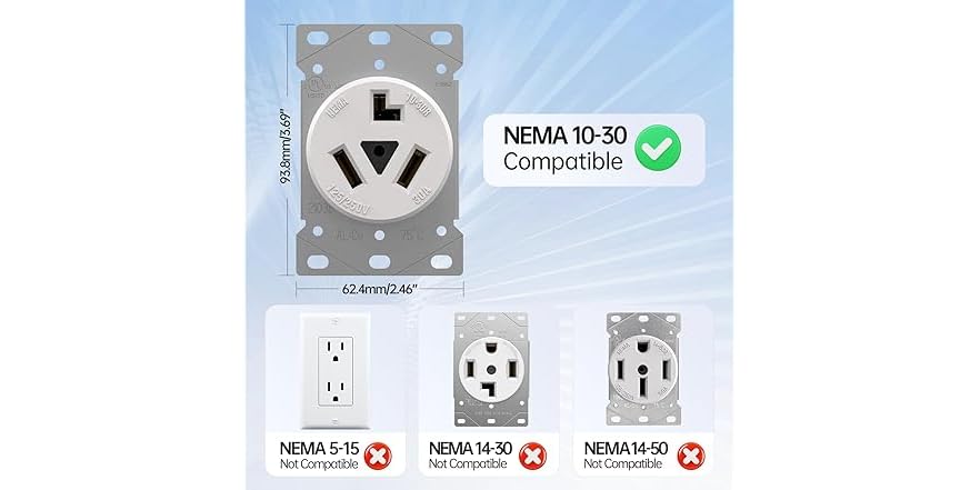 HOCEDO NEMA 10-30 Splitter, ETL&UL List